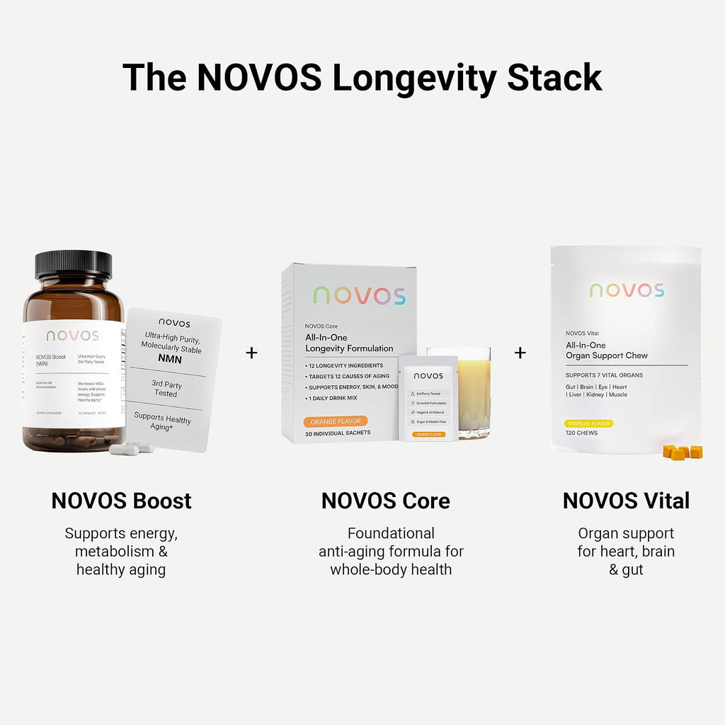 NMN capsules for healthy aging