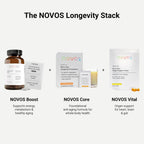 NMN capsules for healthy aging