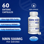 NMN capsules for improved stamina
