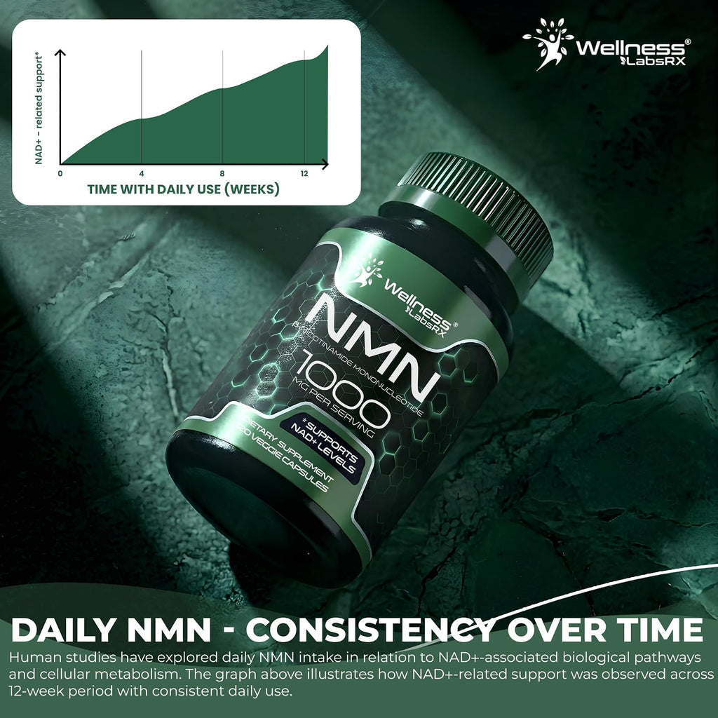 NMN for enhanced energy levels