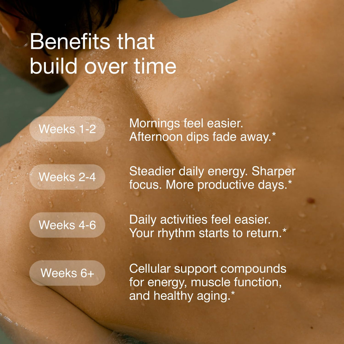 NMN multivitamins for energy boost
