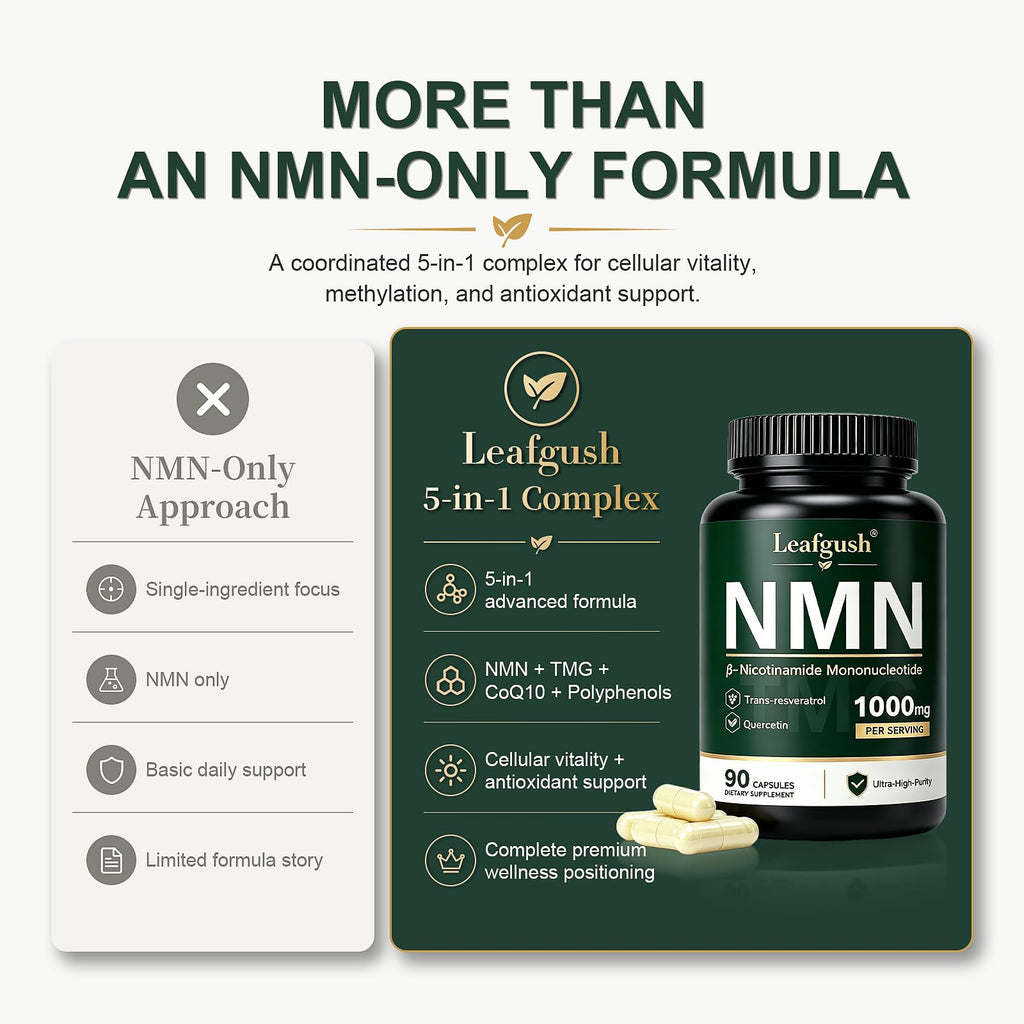 NMN supplement for healthy aging