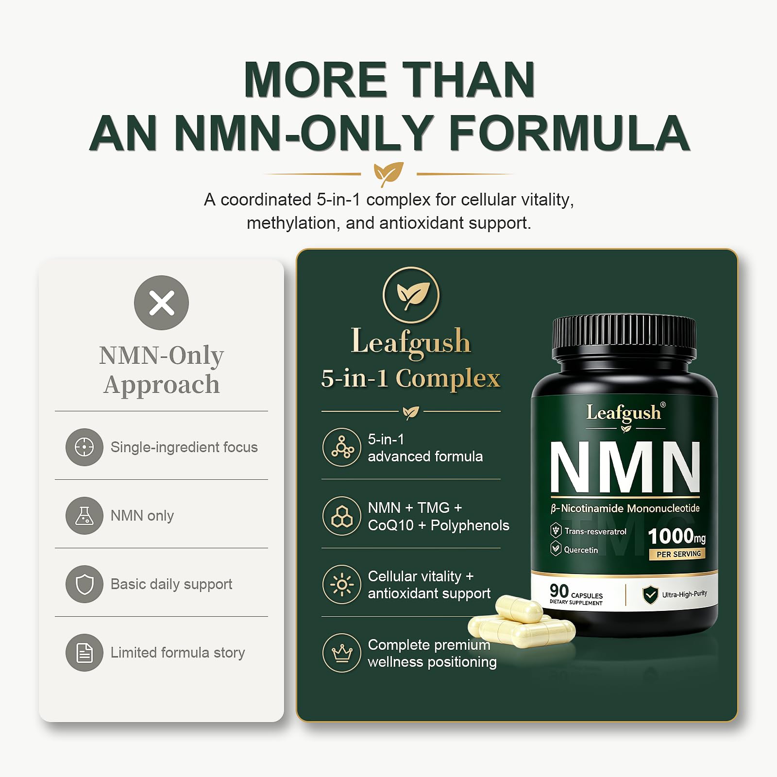 NMN supplement for healthy aging