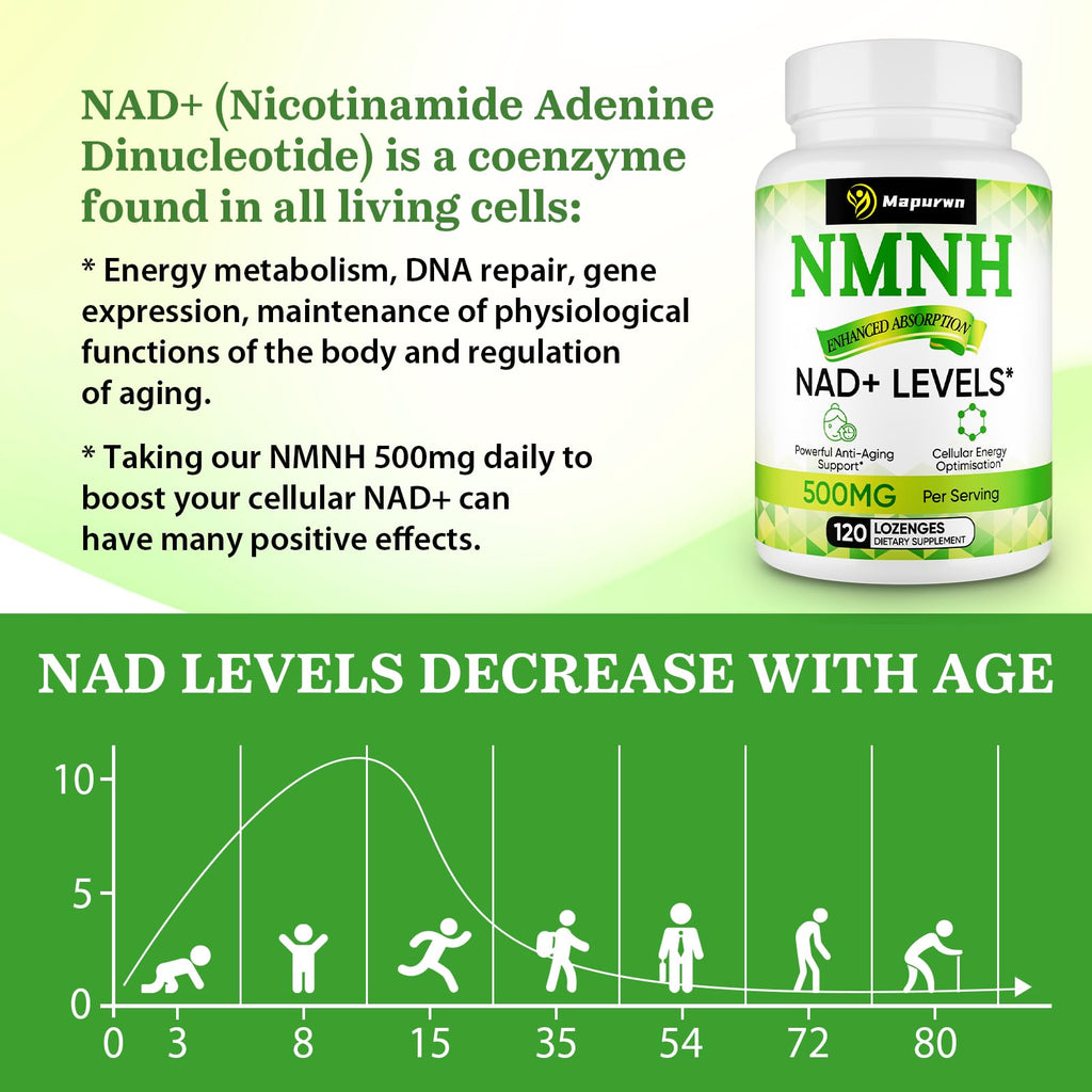 NMN supplement supports cellular health