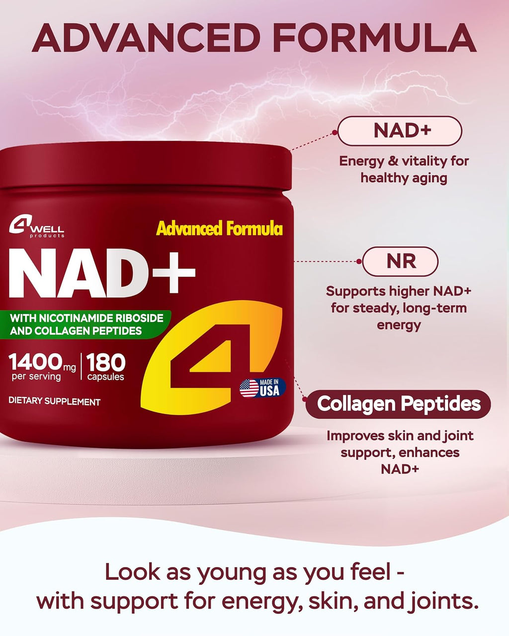 NMNH Gotu Kola 1400 mg benefits