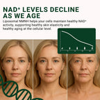 NMNH NAD supplement supports wellness
