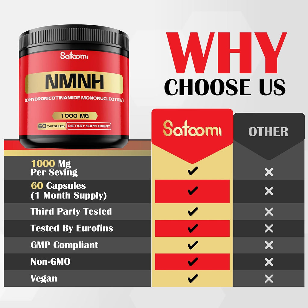 NMNH niacin for overall wellness