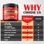 NMNH niacin for overall wellness