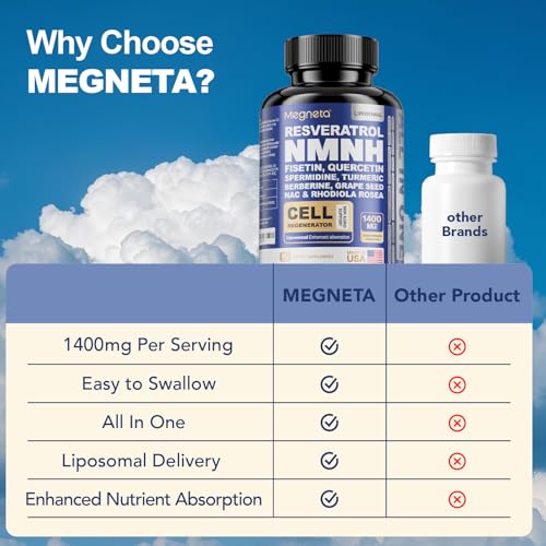 NMNH supplement for vitality and energy