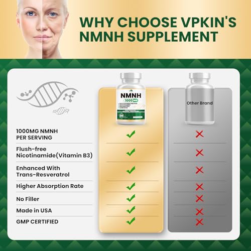 NMNH supplement with methylcobalamin benefits