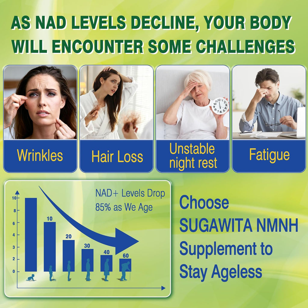 NMNH vegan capsules for healthy skin