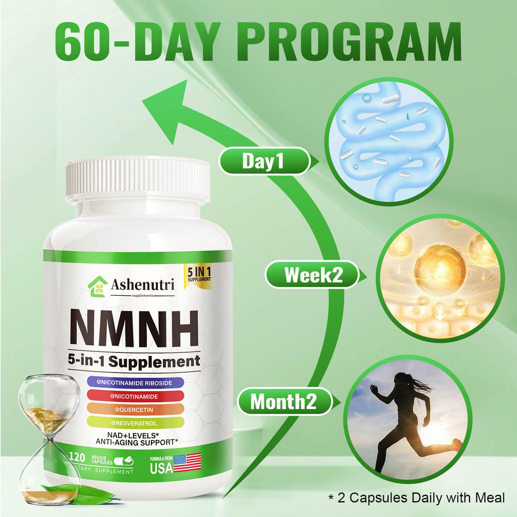 NMNH vitamin B complex for vitality