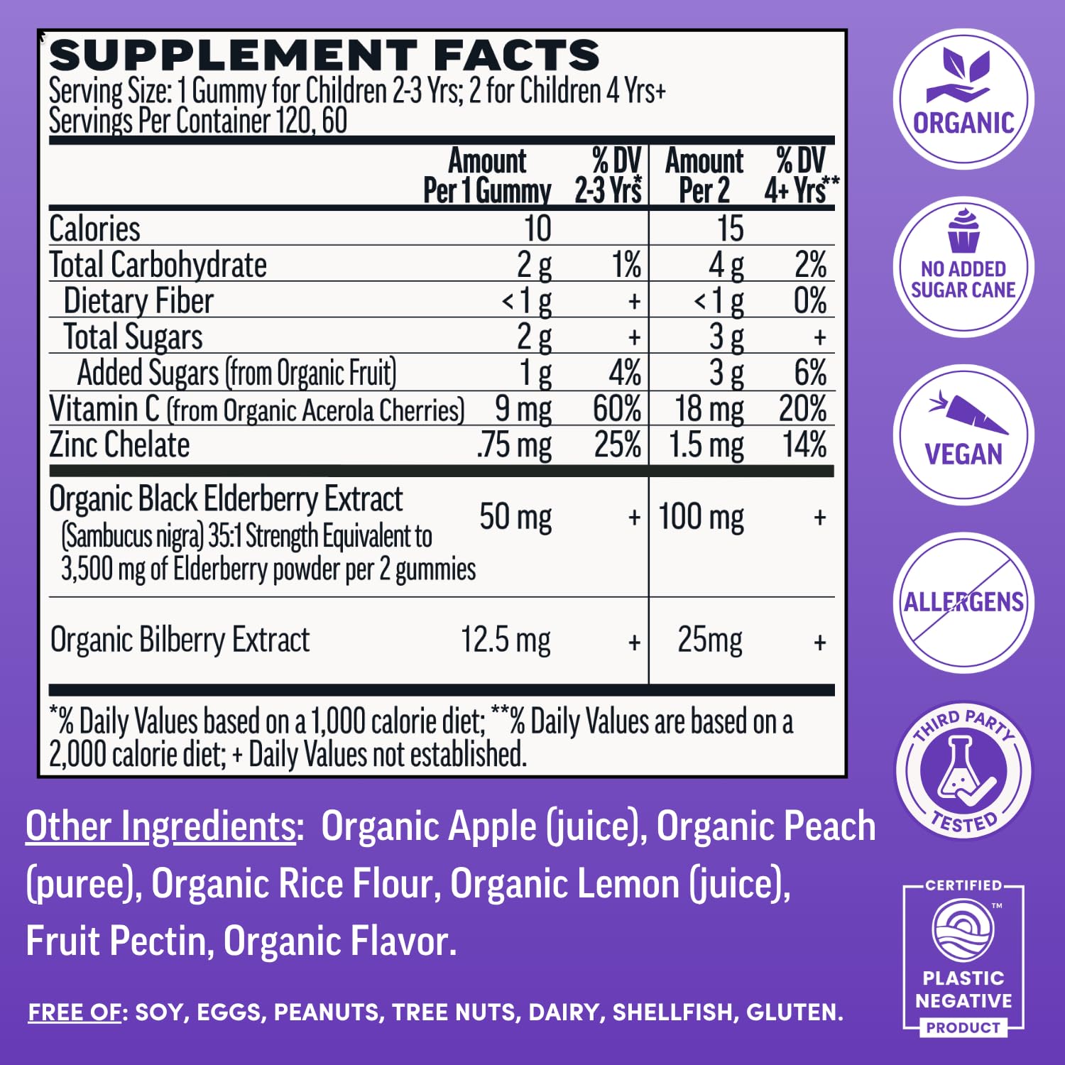no added sugar elderberry gummies