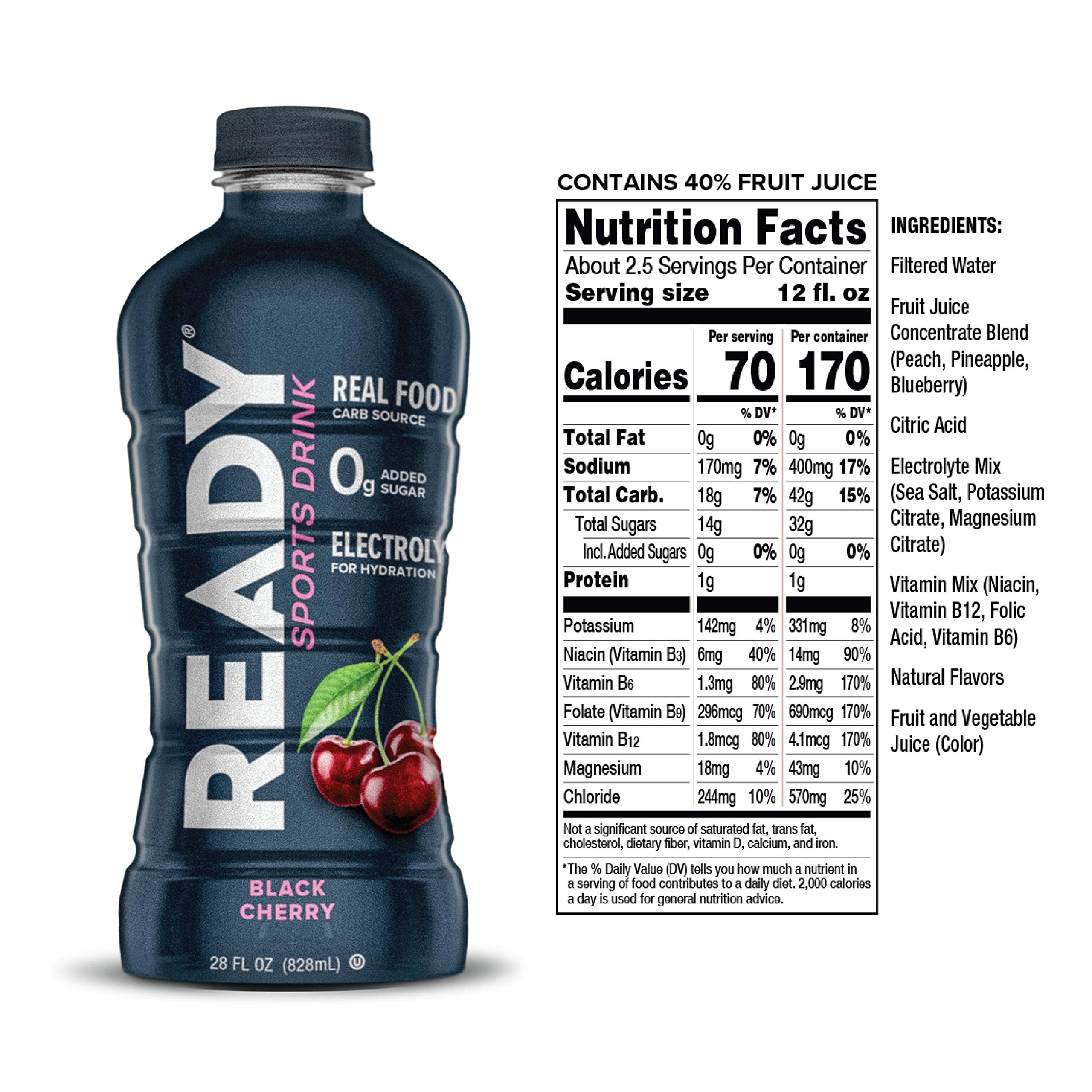 No added sugar sports drink