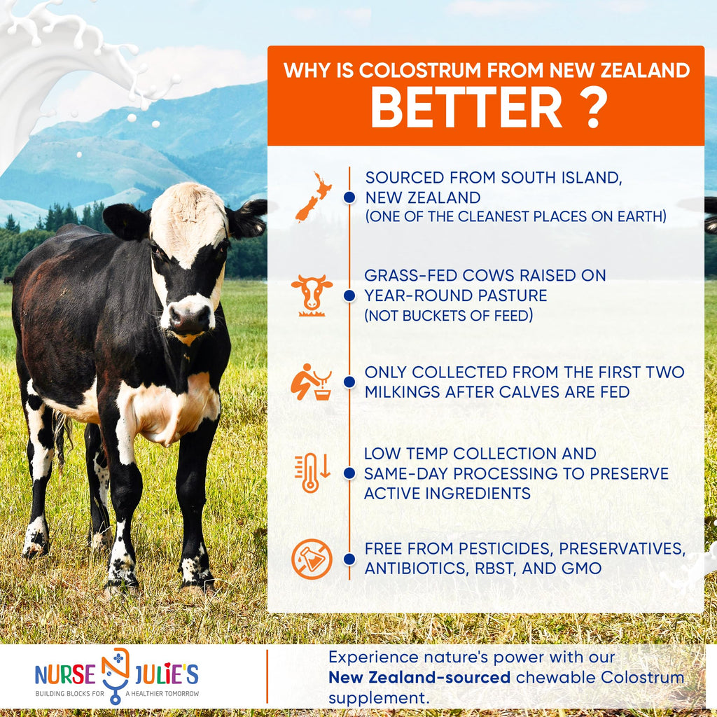 no additives colostrum tablets