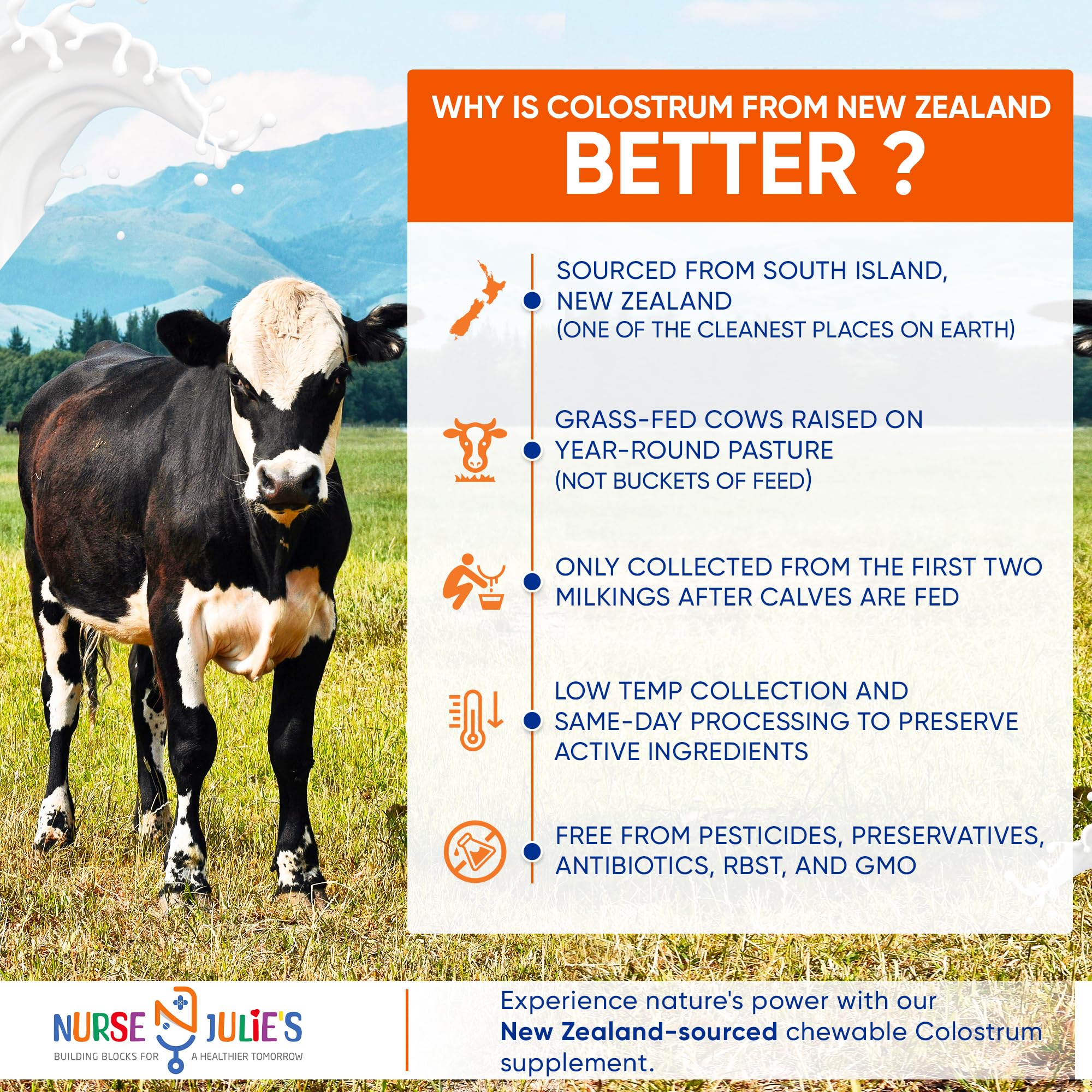 no additives colostrum tablets