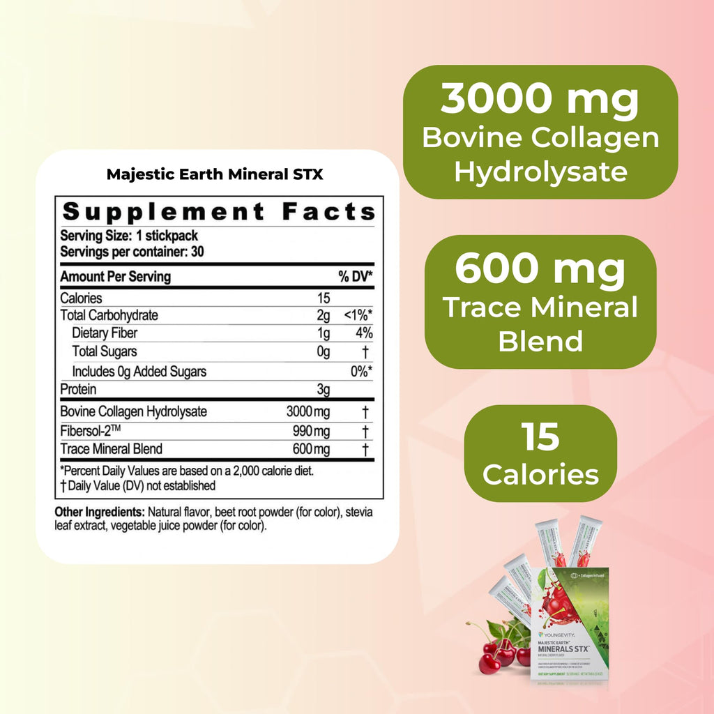 no additives mineral supplement powder