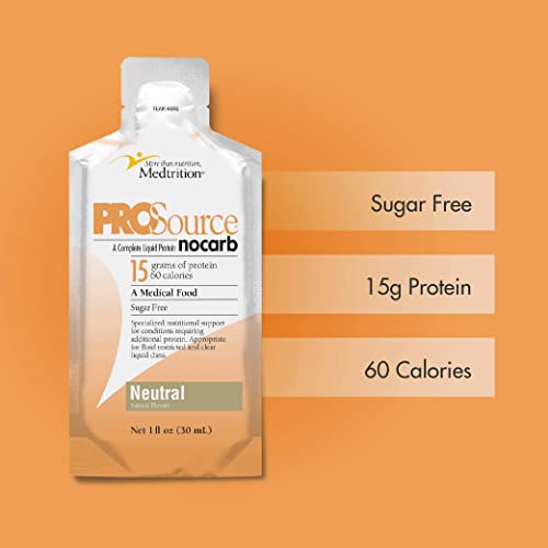 no carb liquid energy for athletes