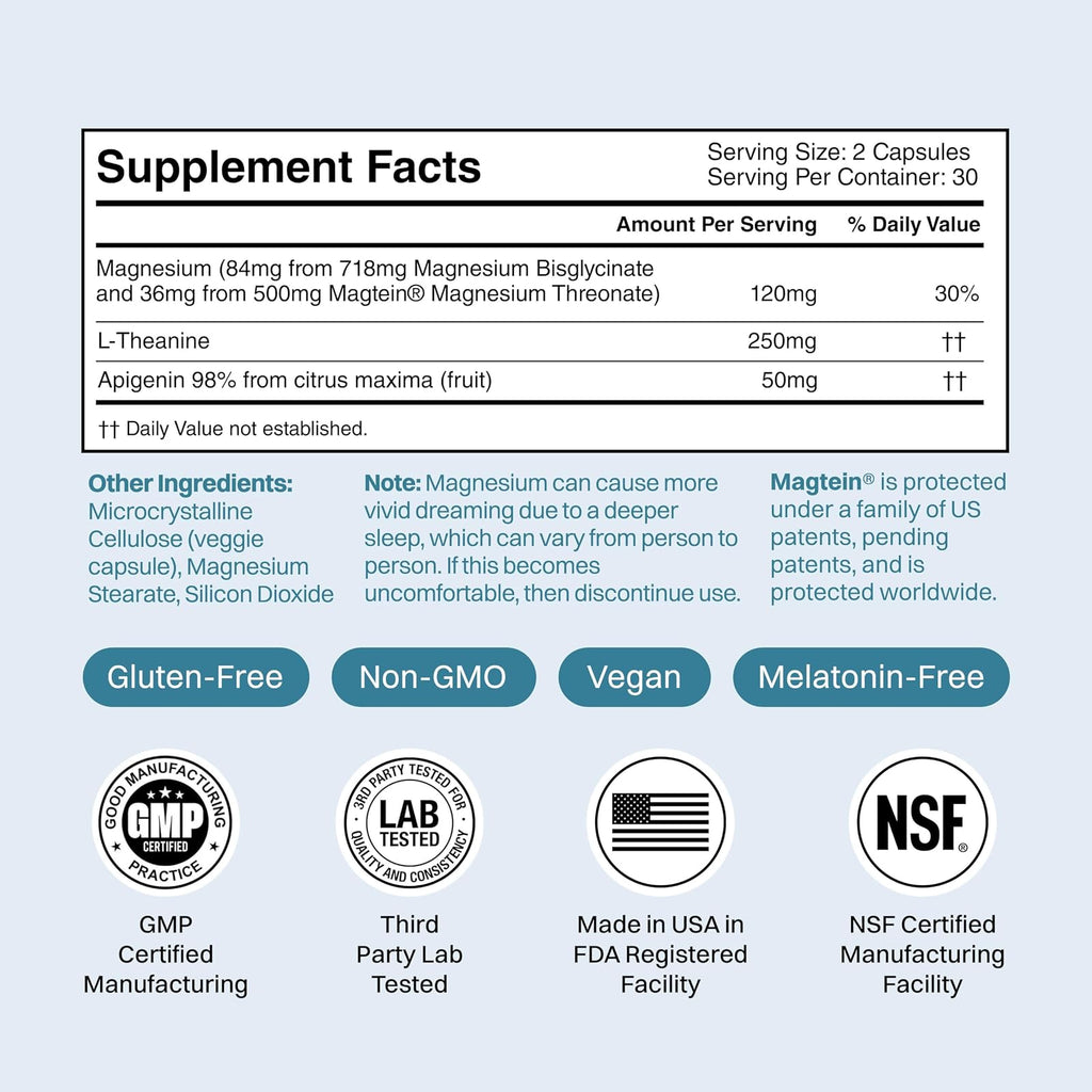 No Days Wasted magnesium capsules