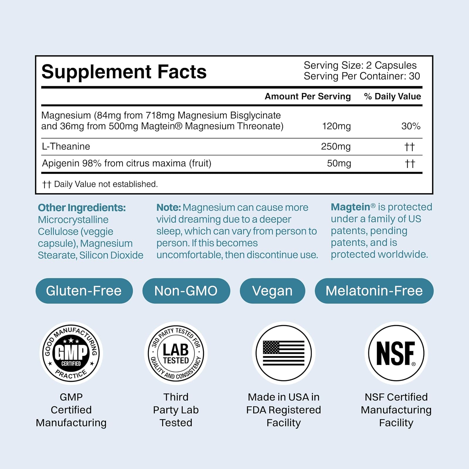 No Days Wasted magnesium capsules