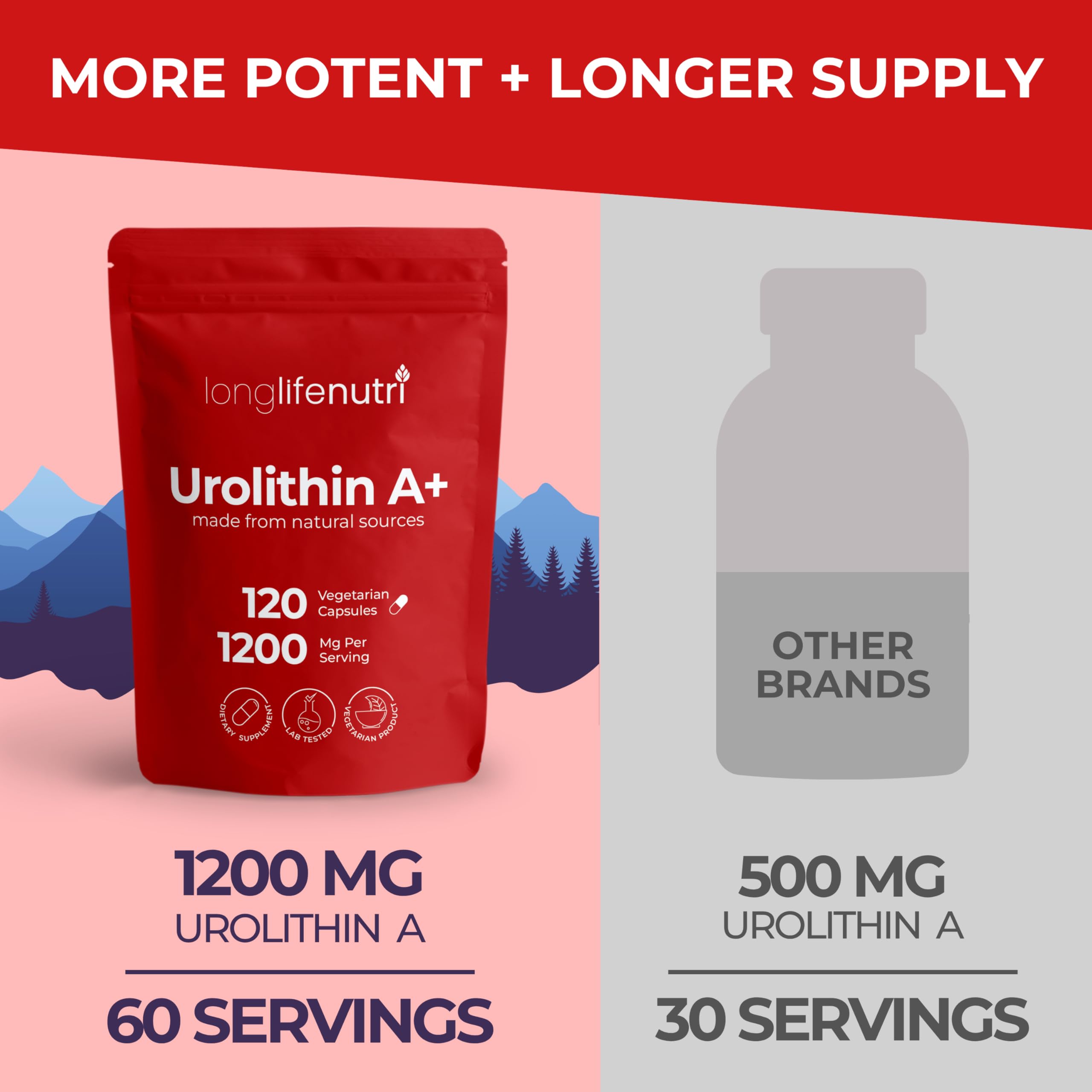 no fillers blended supplements