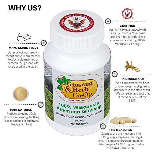 no fillers ginseng capsules Canada