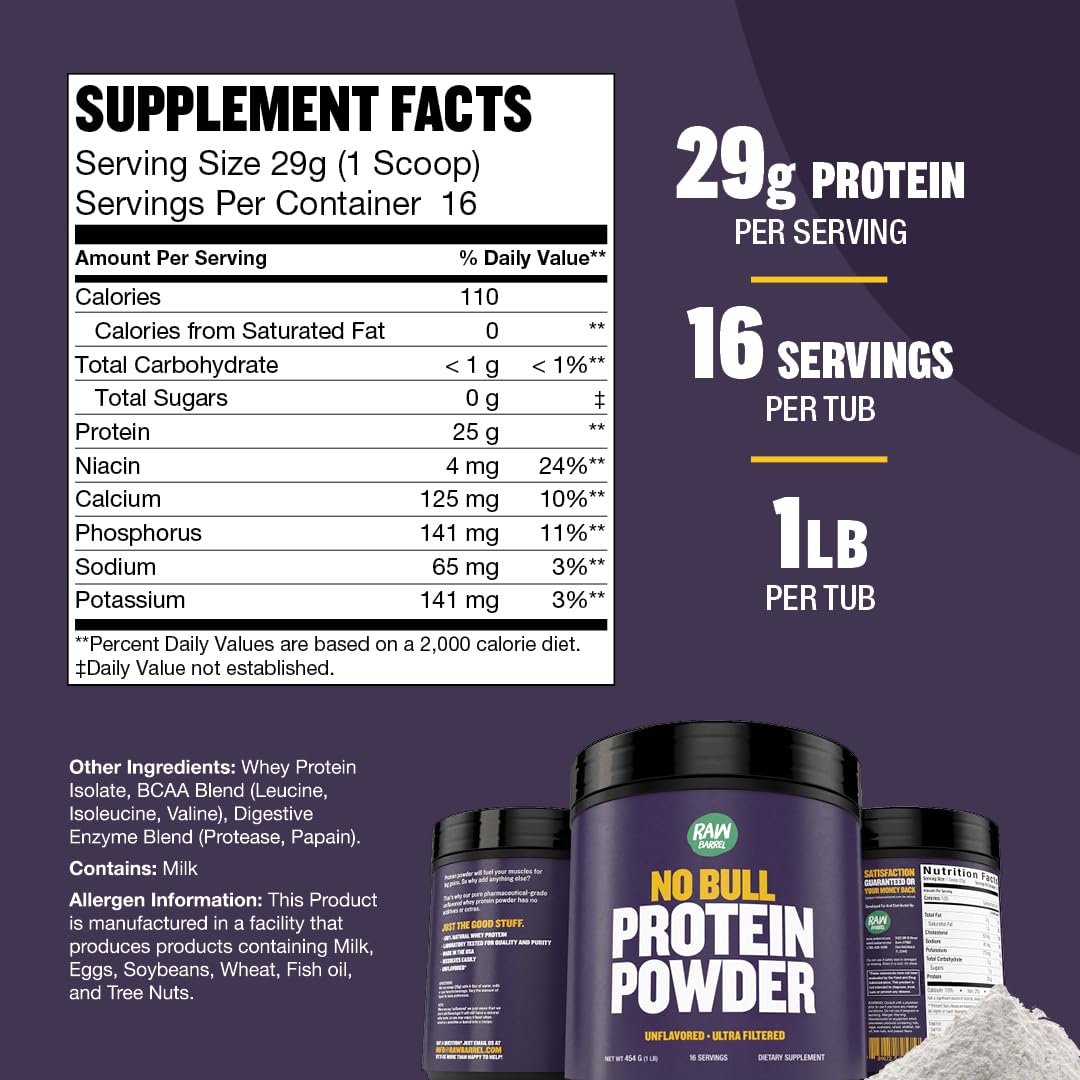 no sugar added whey protein supplement