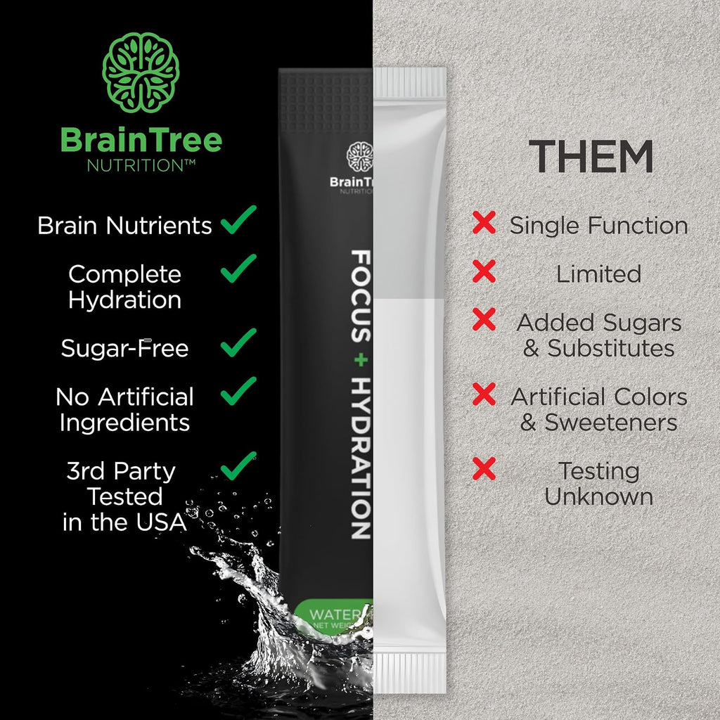 no sugar electrolyte drink for workouts