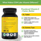 non acidic vitamin C formula
