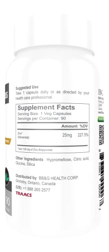 non-buffered zinc for better digestion