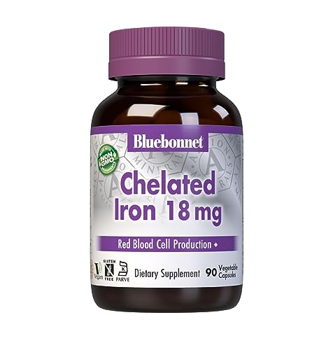 Non-constipating iron capsules for health