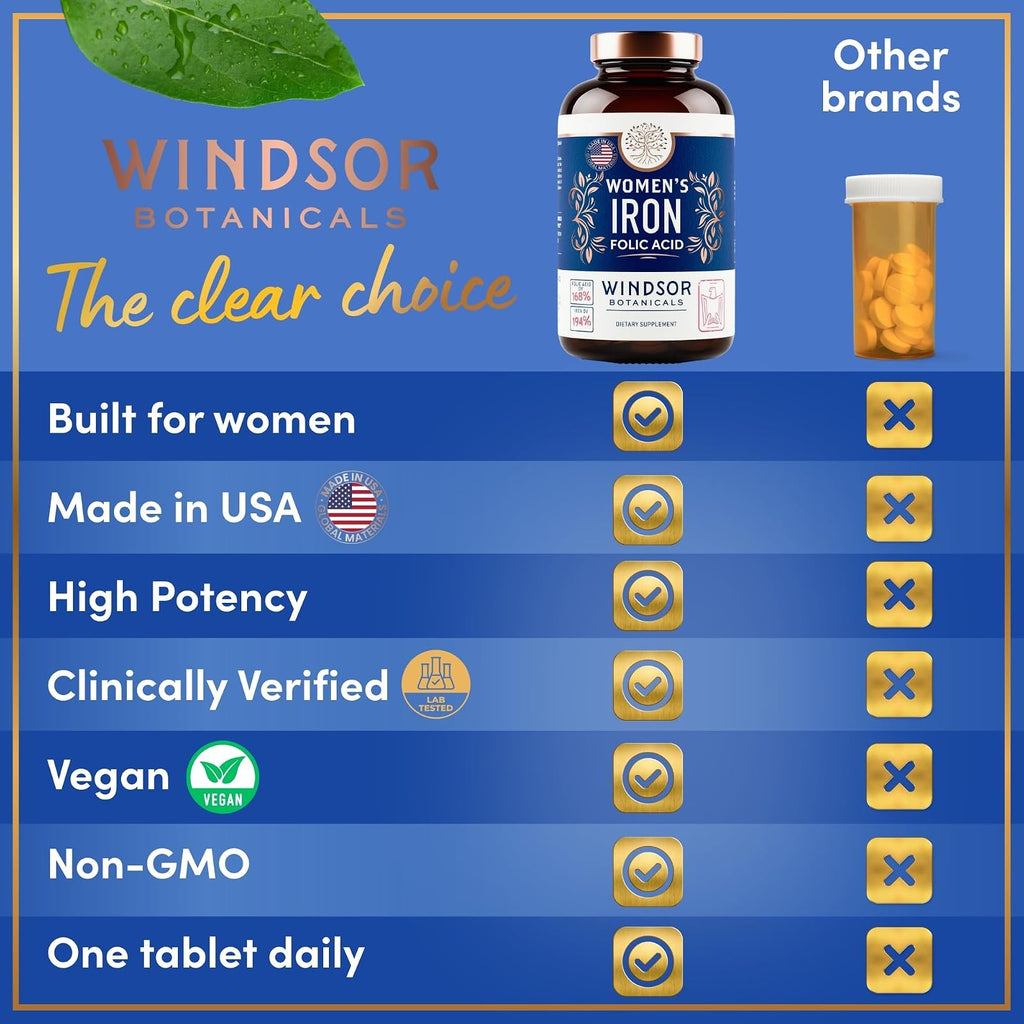 non-constipating iron formula