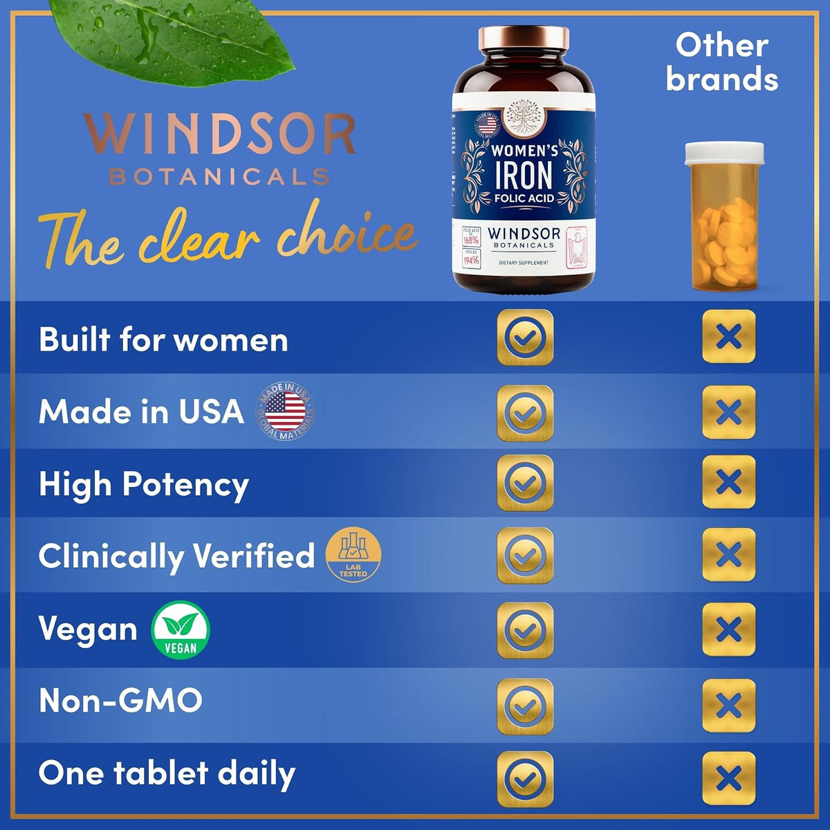 non-constipating iron formula