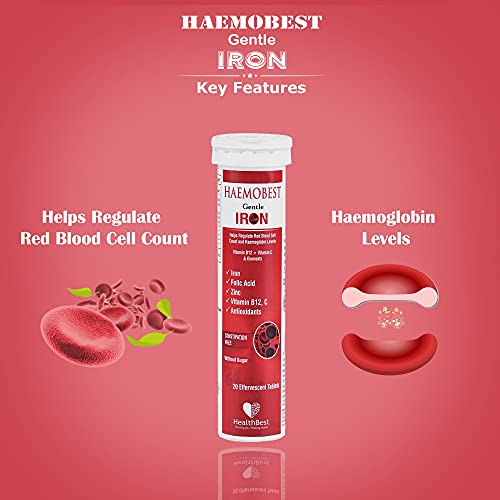 Non-constipating iron tablets for daily use