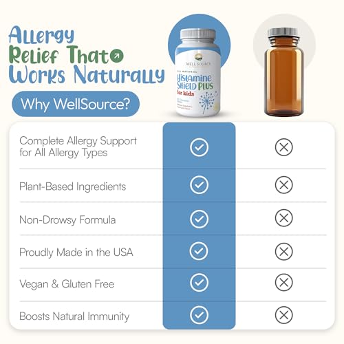 non-drowsy allergy relief chewable tablets