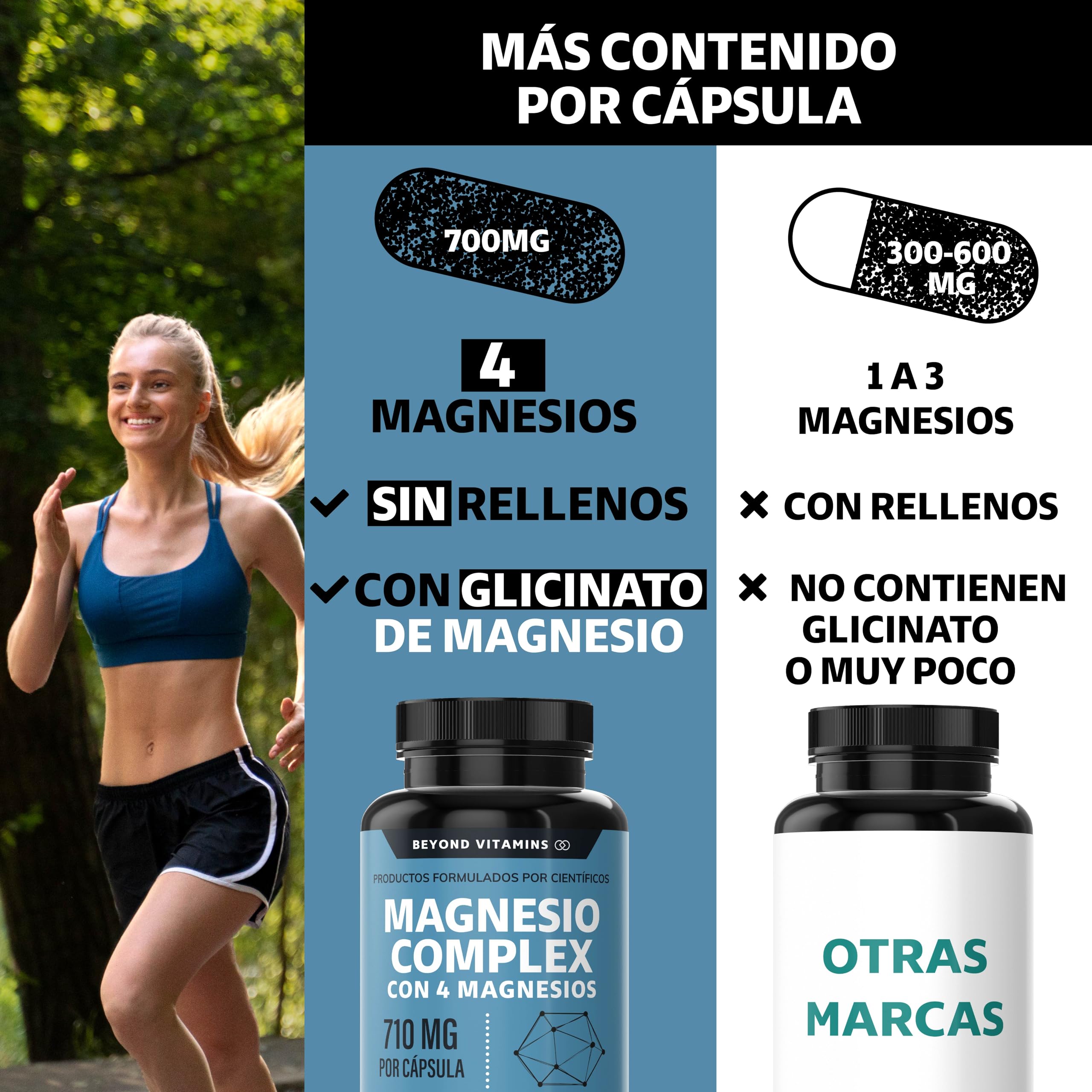 non-filler magnesium supplement capsules