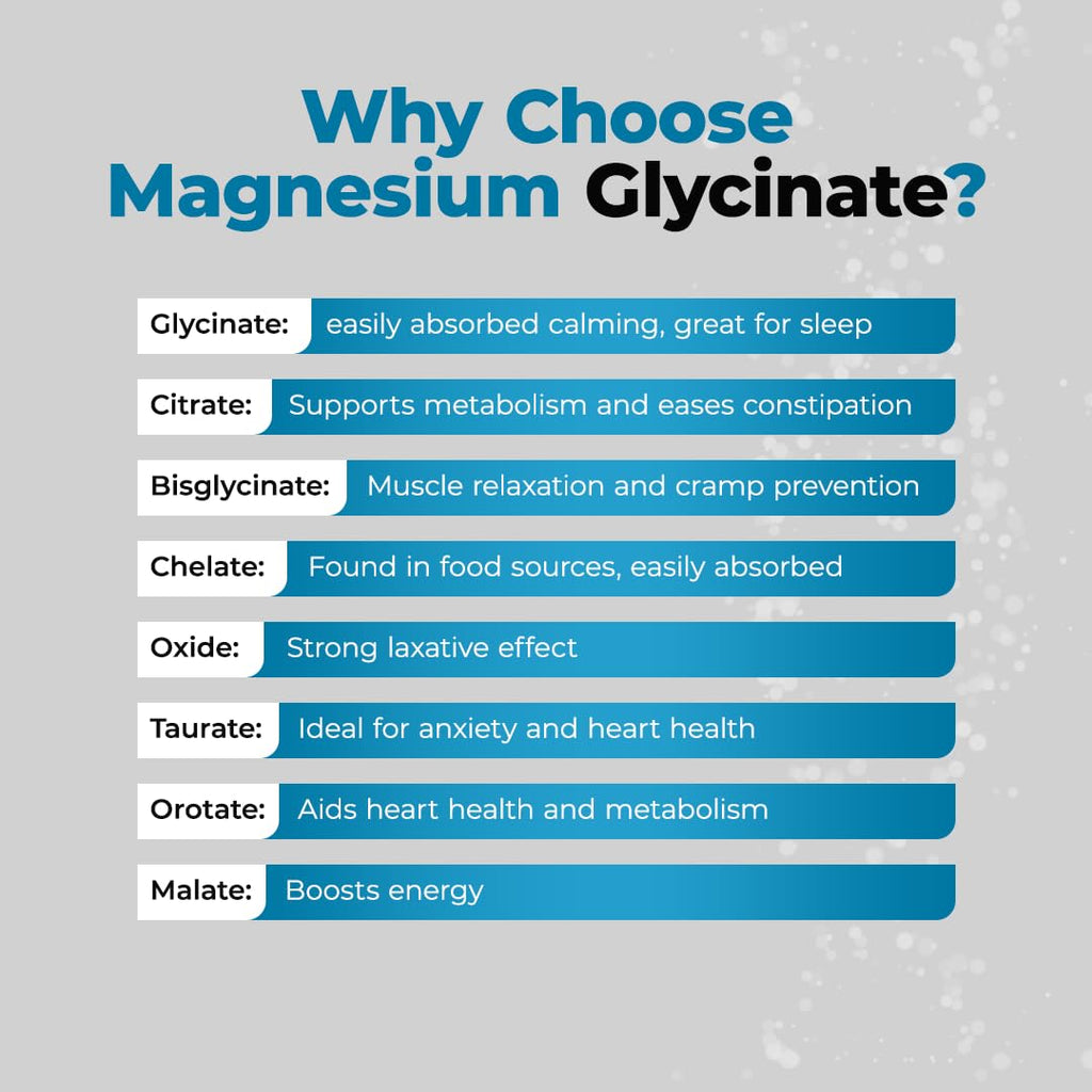 non-glycinate magnesium for sensitive stomachs