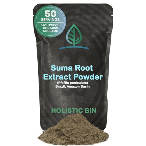 non-GMO adaptogen extract for tea