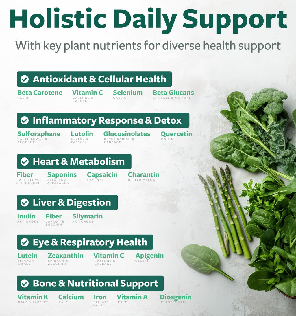 Non-GMO alfalfa health benefits
