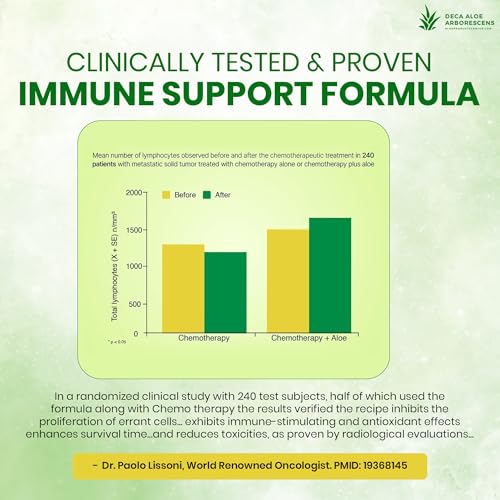 Non-GMO aloe vera health drink