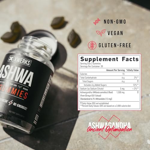 non-GMO ashwagandha for men and women