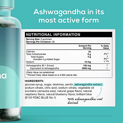 non-GMO ashwagandha gummies for wellness