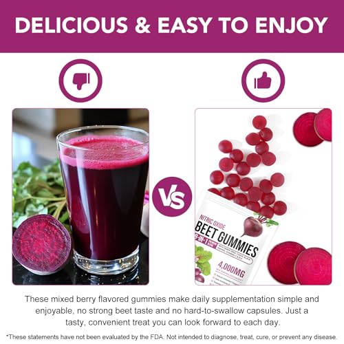 Non-GMO beet root gummies
