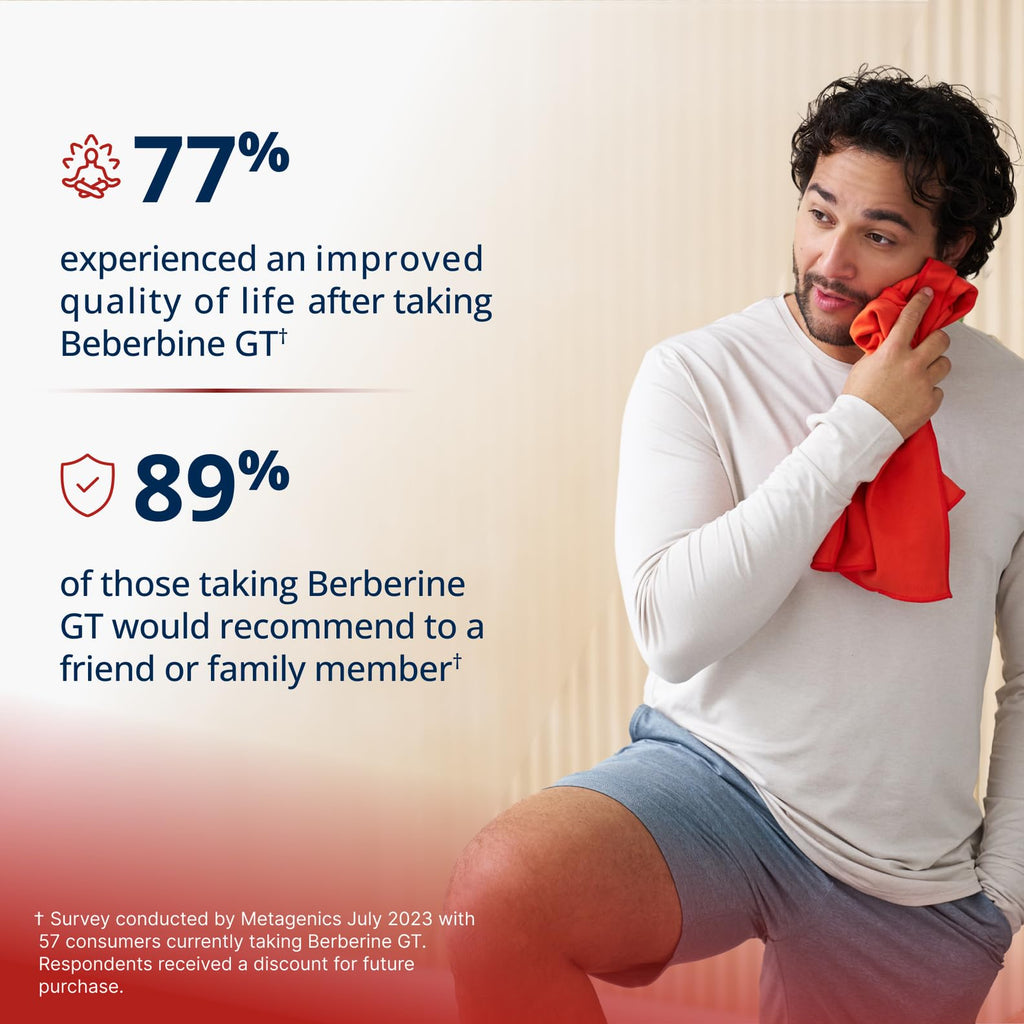 non-GMO berberine supplement for wellness