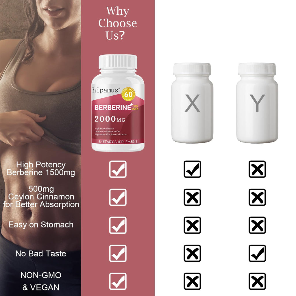 non-GMO berberine with Ceylon cinnamon