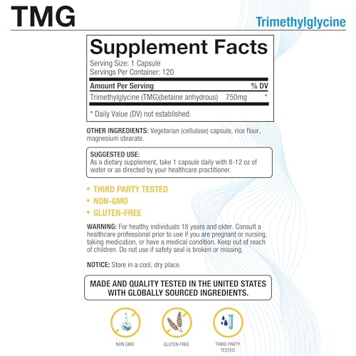 Non-GMO blended vitamin and mineral