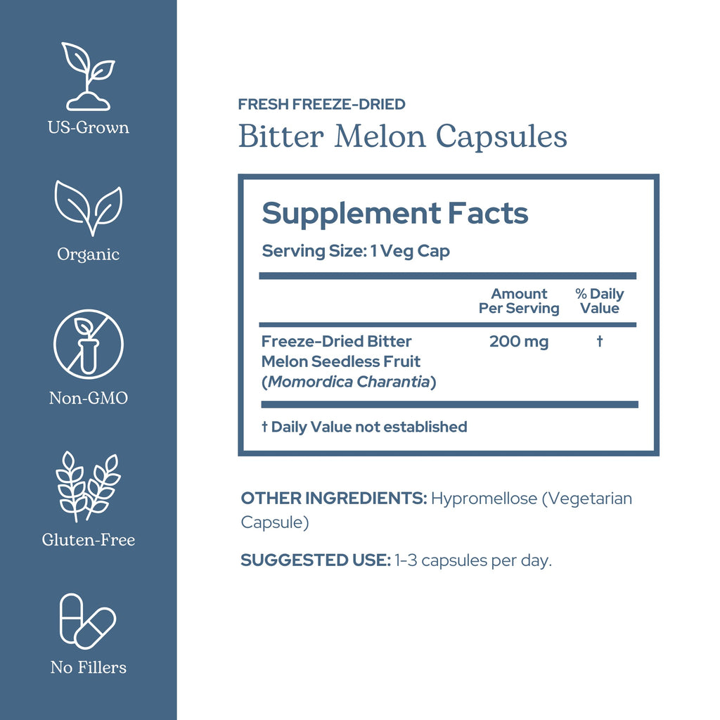 Non-GMO blended vitamin benefits