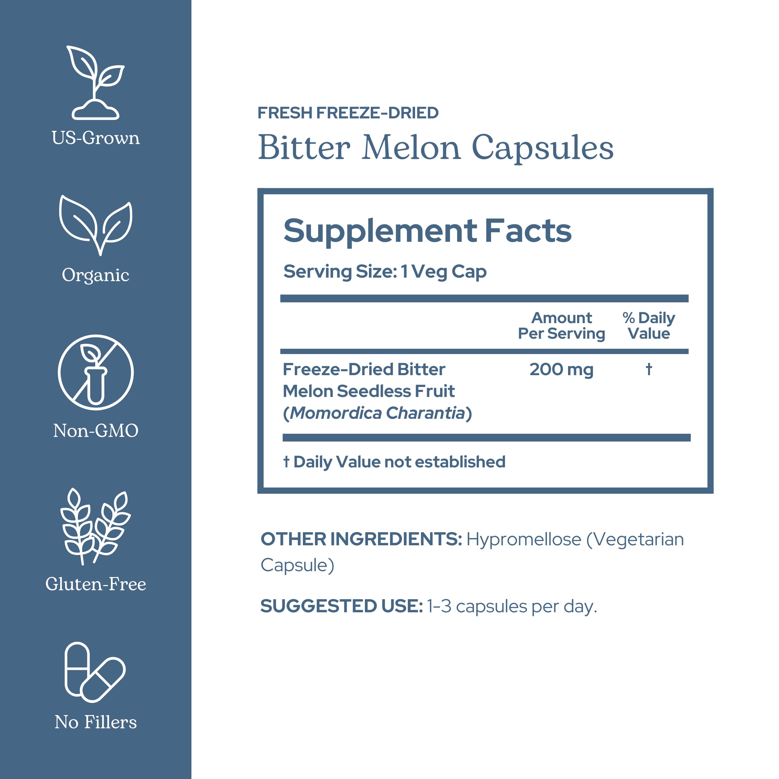 Non-GMO blended vitamin benefits