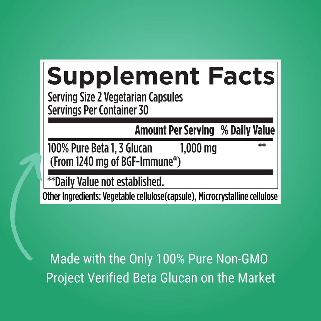 non-GMO blended vitamin benefits