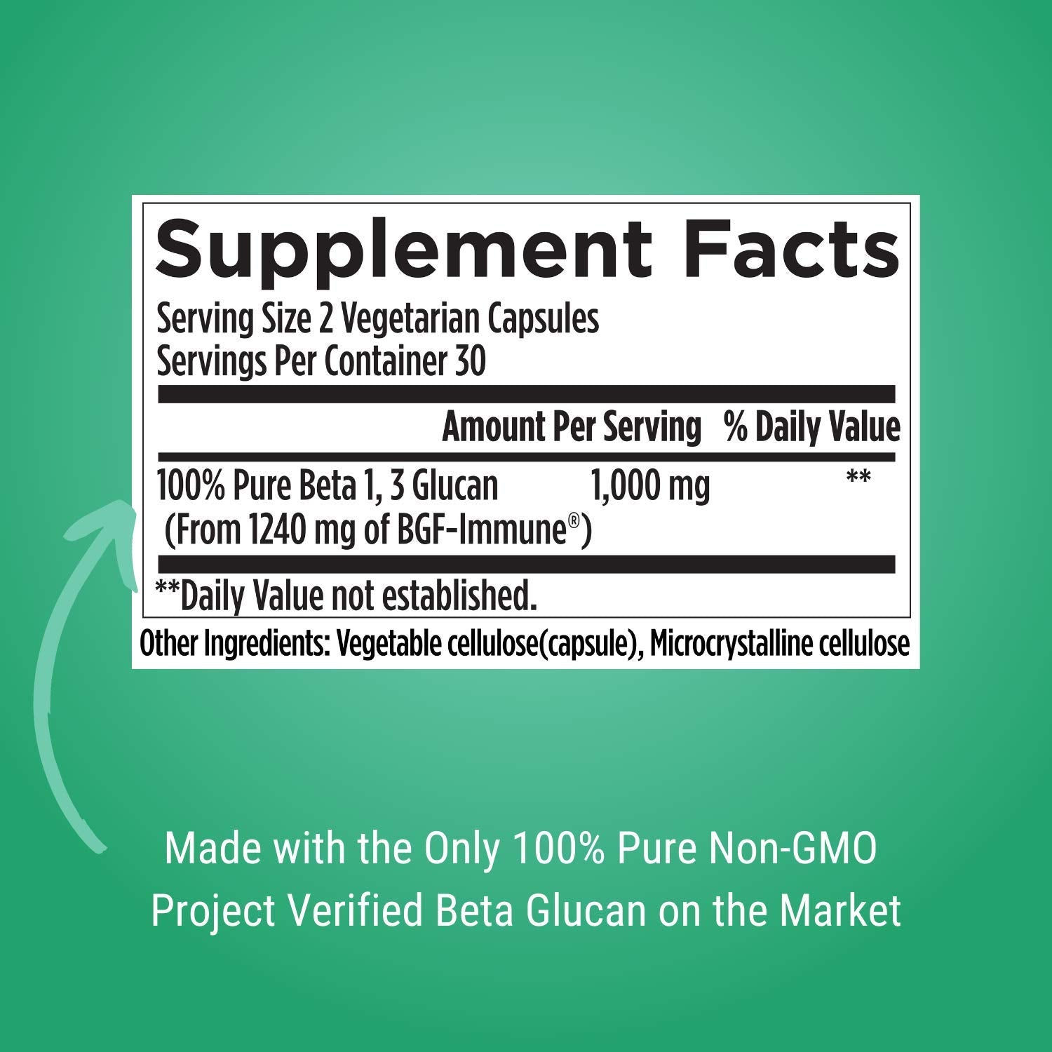 non-GMO blended vitamin benefits